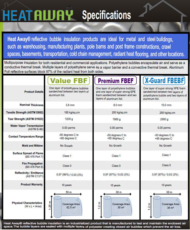 Roofing Repair Services Contractor Kuala Lumpur Malaysia